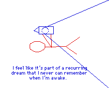 The Museum of Conceptual Art